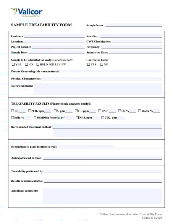 Client Portal | Valicor
